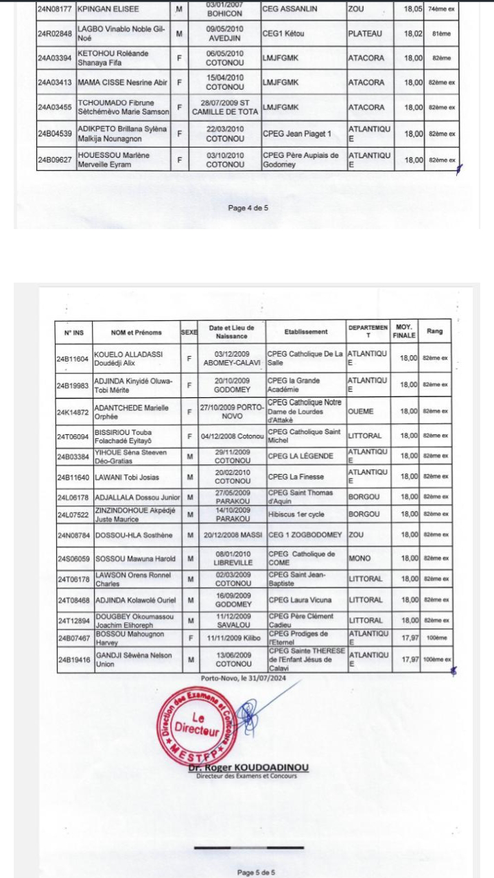 Examen BEPC 2024 : Voici la liste du classement des 100 premiers admis ...
